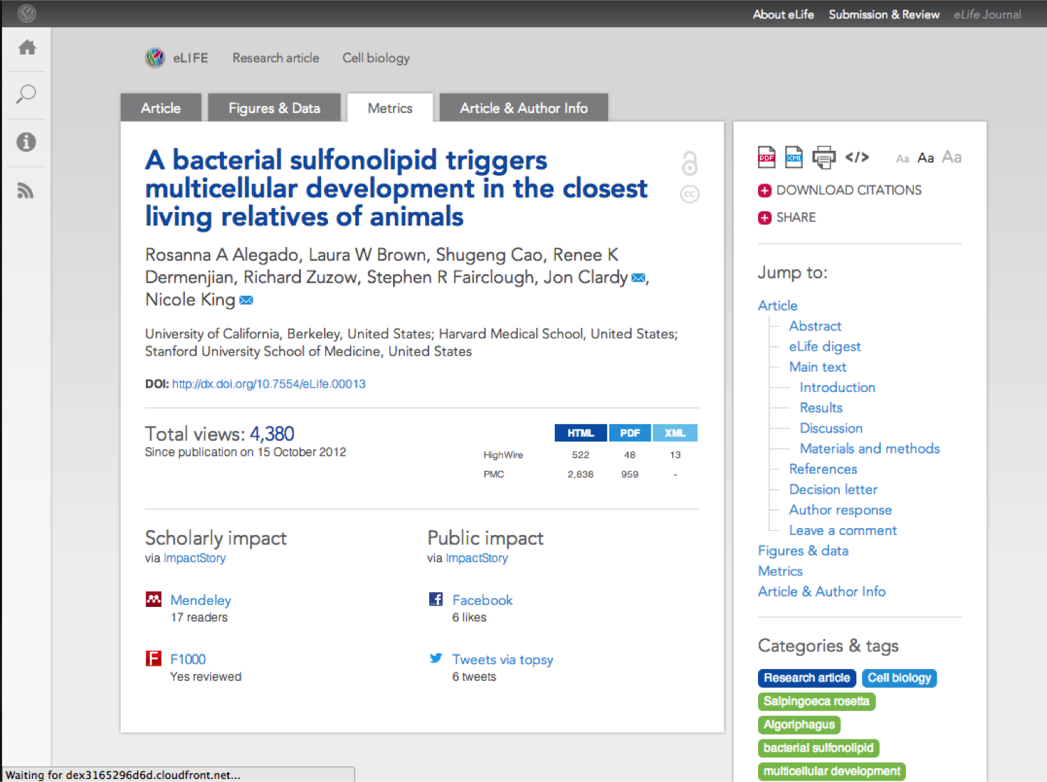 Bringing eLife to Life: The 2012 eLife Sciences Annual Report